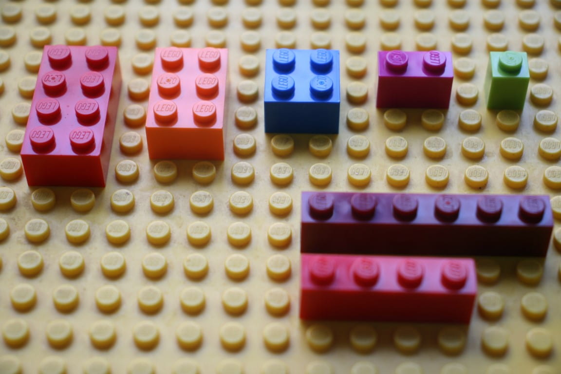 לגו - כיצד לבחור המלצות וחוויות - ילדינו